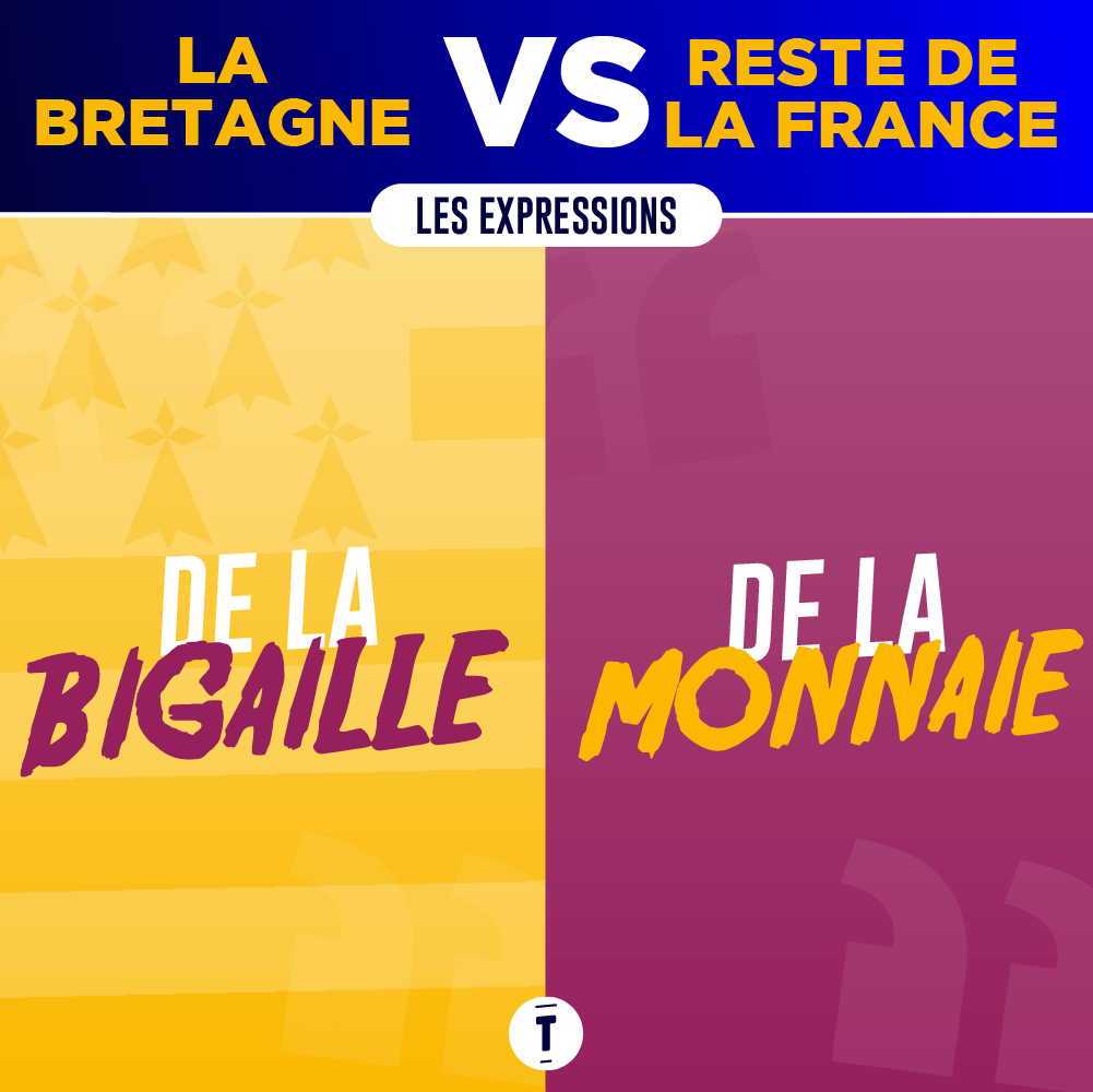 TECNOINFO: Top 15 des différences d’expressions entre la Bretagne et le ... TECNOINFO: Top 15 des différences d’expressions entre la Bretagne et le ...