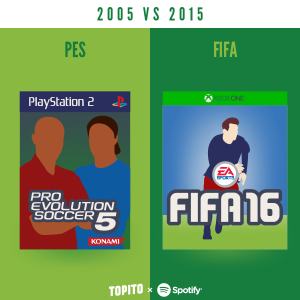 Top 11 des différences entre 2005 et 2015 en illustrations, ça nous ...