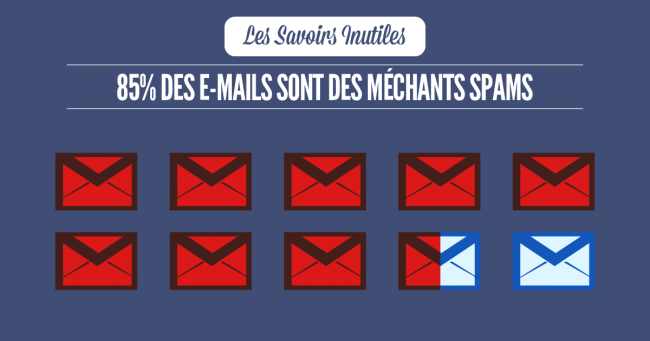 Top 15 des petits savoirs inutiles sur Internet, une invention ...