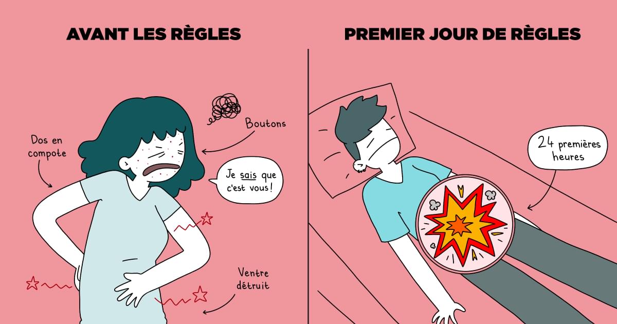 Top 10 des étapes par lesquelles tu passes quand tu as tes règles en ...