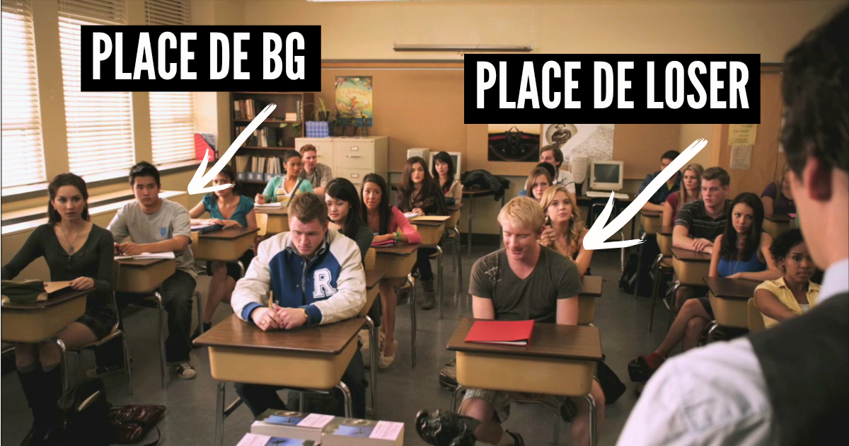 Top 10 des meilleures places dans la classe, le guide de la rentrée