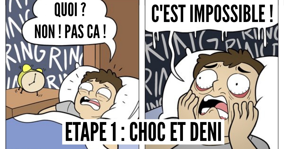 Top 6 des étapes du réveil en illustrations, le snooze est ton ami