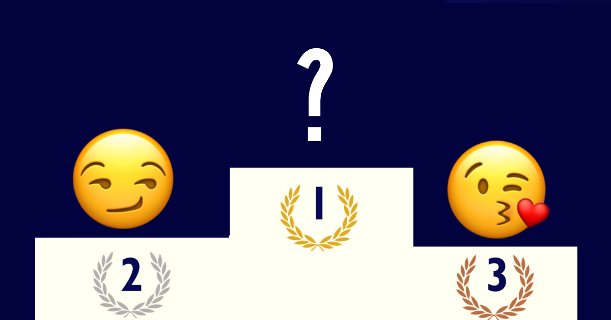 Top 15 des emojis préférés des Français, vous avez voté