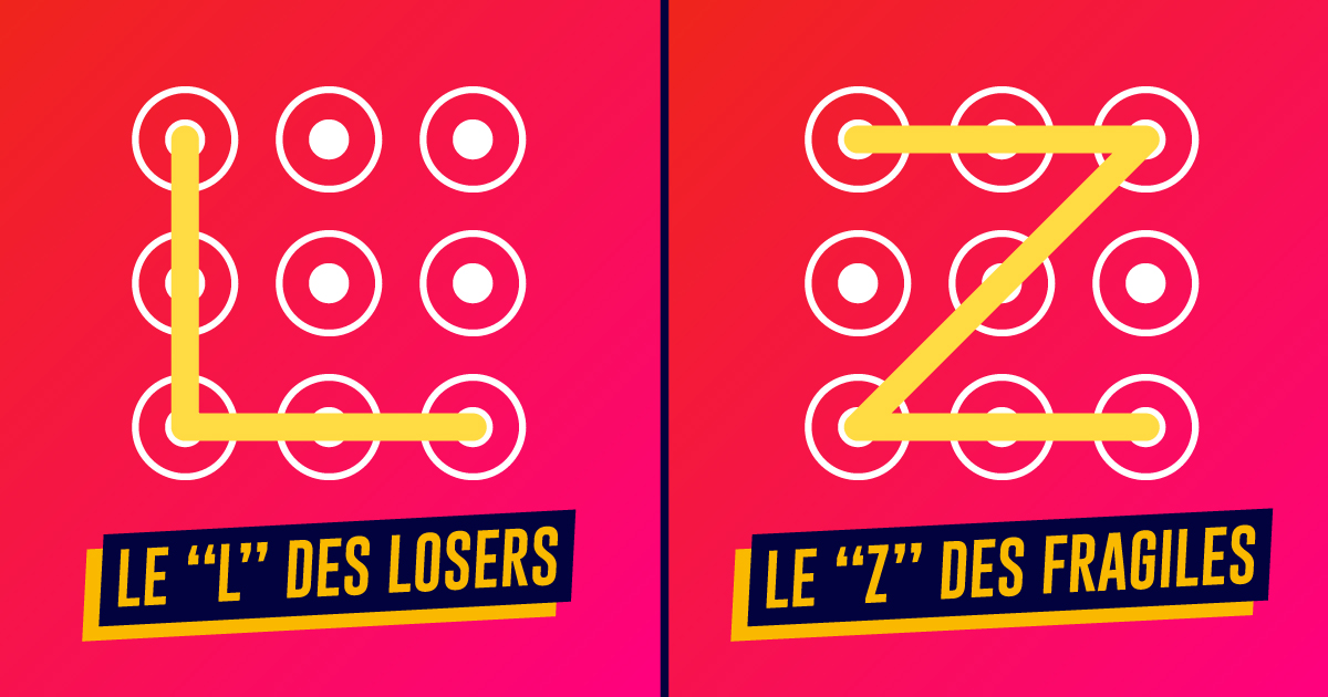 Top 10 des schémas de déverrouillage portable