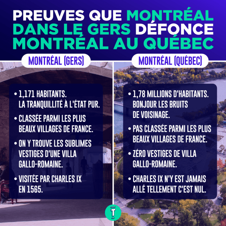 Top 15 des insultes québécoises | Topito