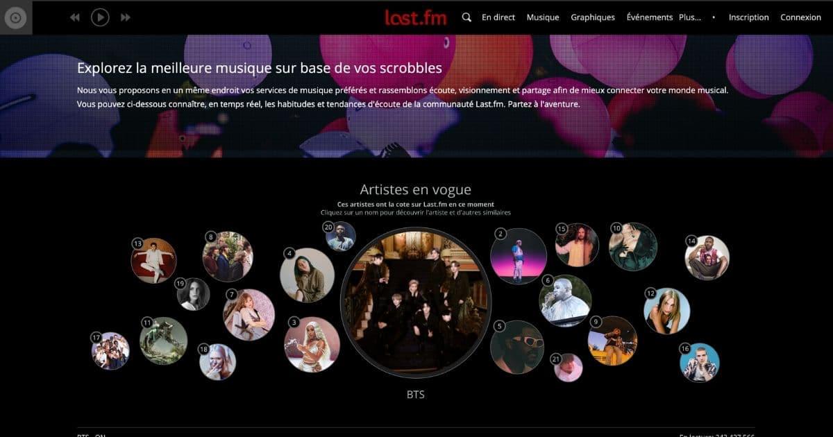 Top 12 des meilleurs sites pour écouter de la musique gratuitement sur ...